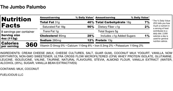 The JUMBO Palumbo – Fuelicious